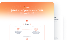 jsDelivr - A free, fast, and reliable CDN for JS and open source