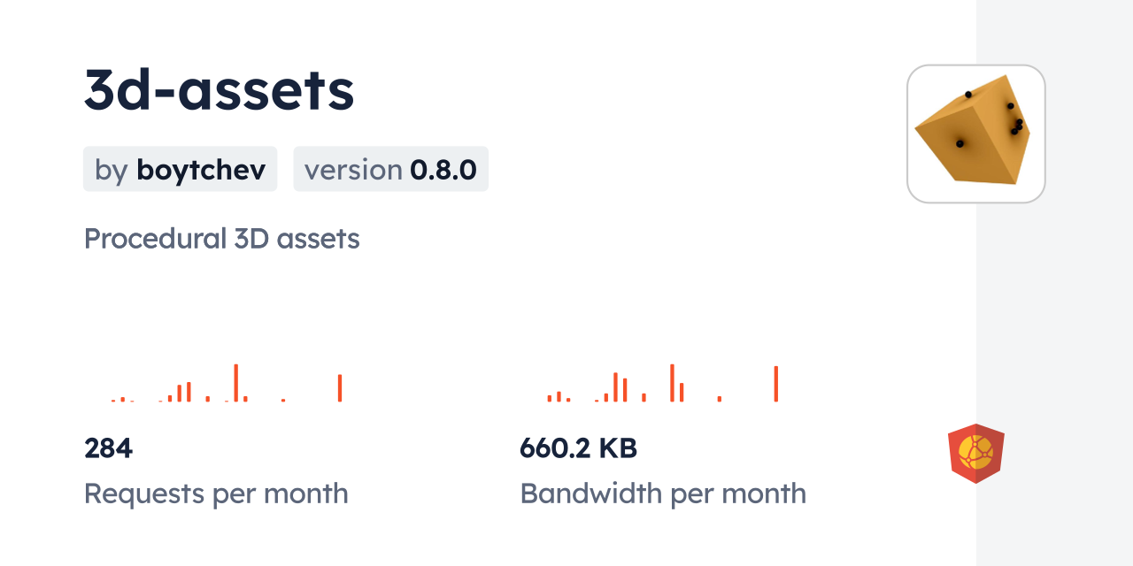 3d-assets CDN by jsDelivr - A CDN for npm and GitHub