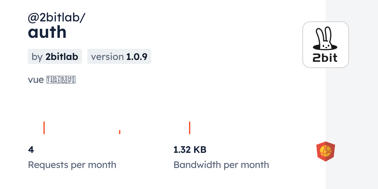 @2bitlab/auth CDN by jsDelivr - A CDN for npm and GitHub