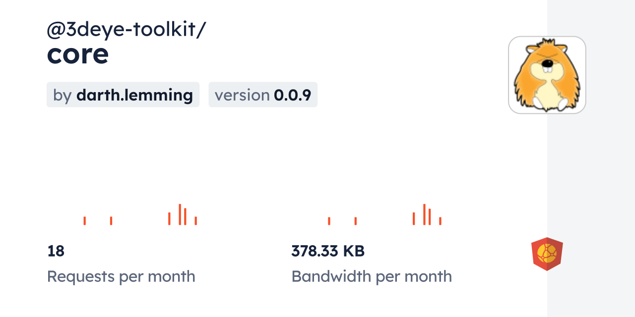 @3deye-toolkit/core CDN by jsDelivr - A CDN for npm and GitHub