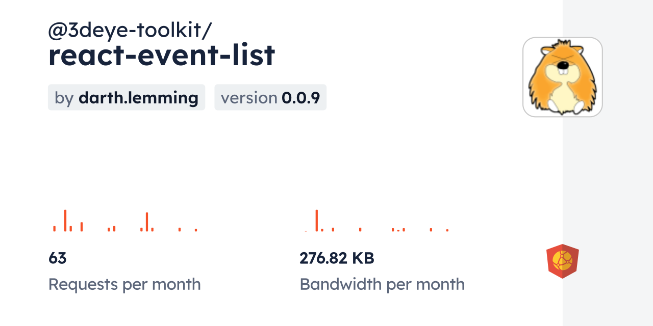 @3deye-toolkit/react-event-list CDN by jsDelivr - A CDN for npm and GitHub