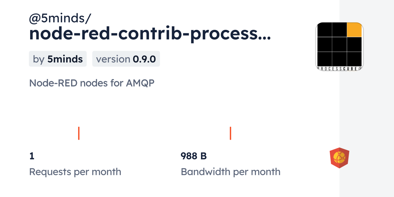 @5minds/node-red-contrib-processcube-amqp CDN by jsDelivr - A CDN for ...