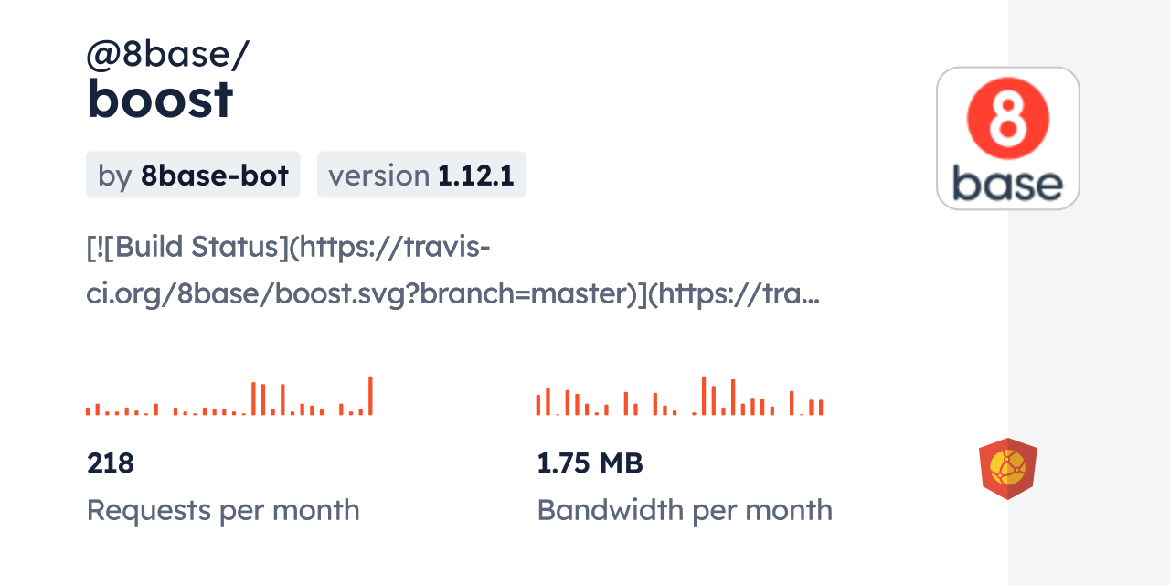@8base/boost CDN by jsDelivr - A CDN for npm and GitHub