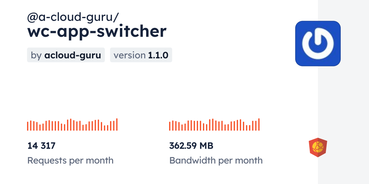 @a-cloud-guru/wc-app-switcher CDN by jsDelivr - A CDN for npm and GitHub