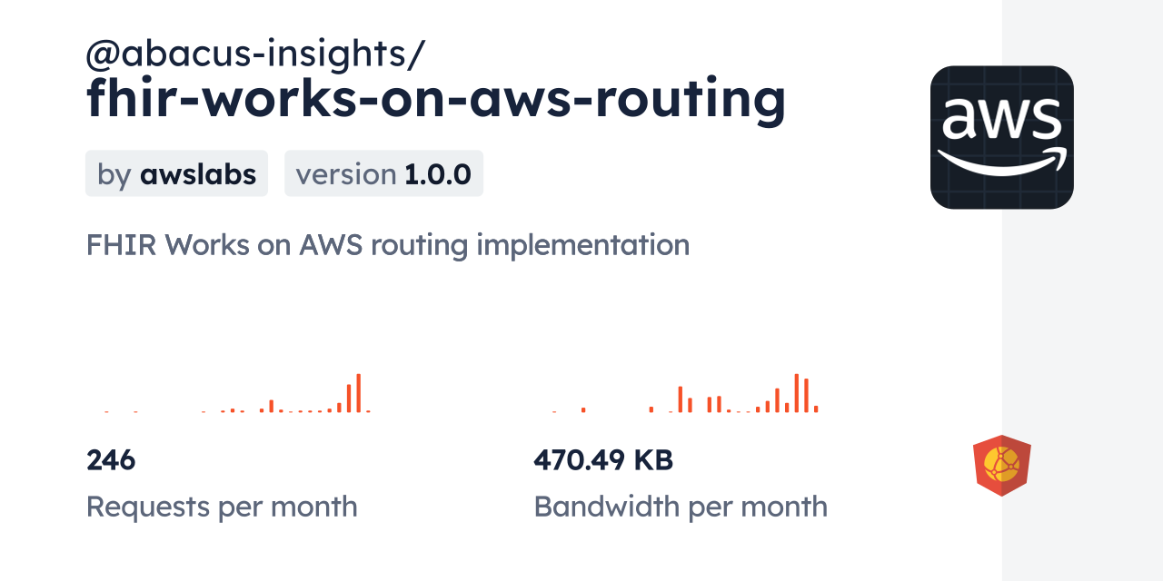 @abacus-insights/fhir-works-on-aws-routing CDN by jsDelivr - A CDN for npm and GitHub