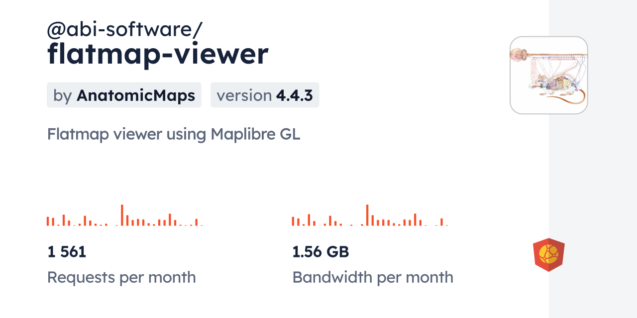 @abi-software/flatmap-viewer CDN by jsDelivr - A CDN for npm and GitHub