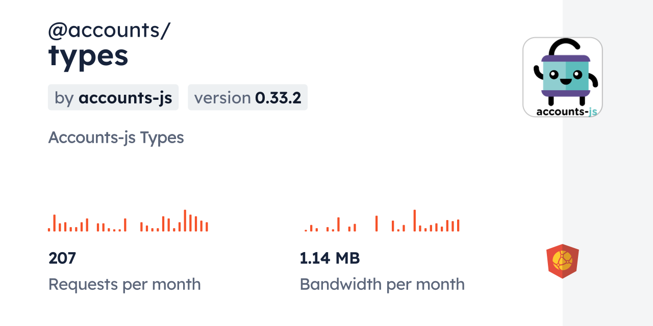 @accounts/types CDN by jsDelivr - A CDN for npm and GitHub