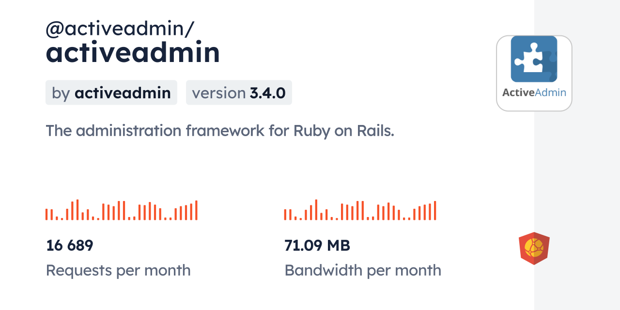 @activeadmin/activeadmin CDN by jsDelivr - A CDN for npm and GitHub