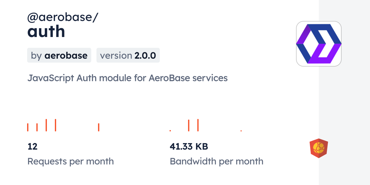 @aerobase/auth CDN by jsDelivr - A CDN for npm and GitHub