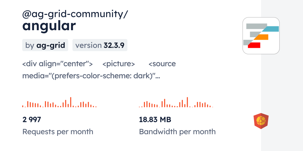 @ag-grid-community/angular CDN by jsDelivr - A CDN for npm and GitHub