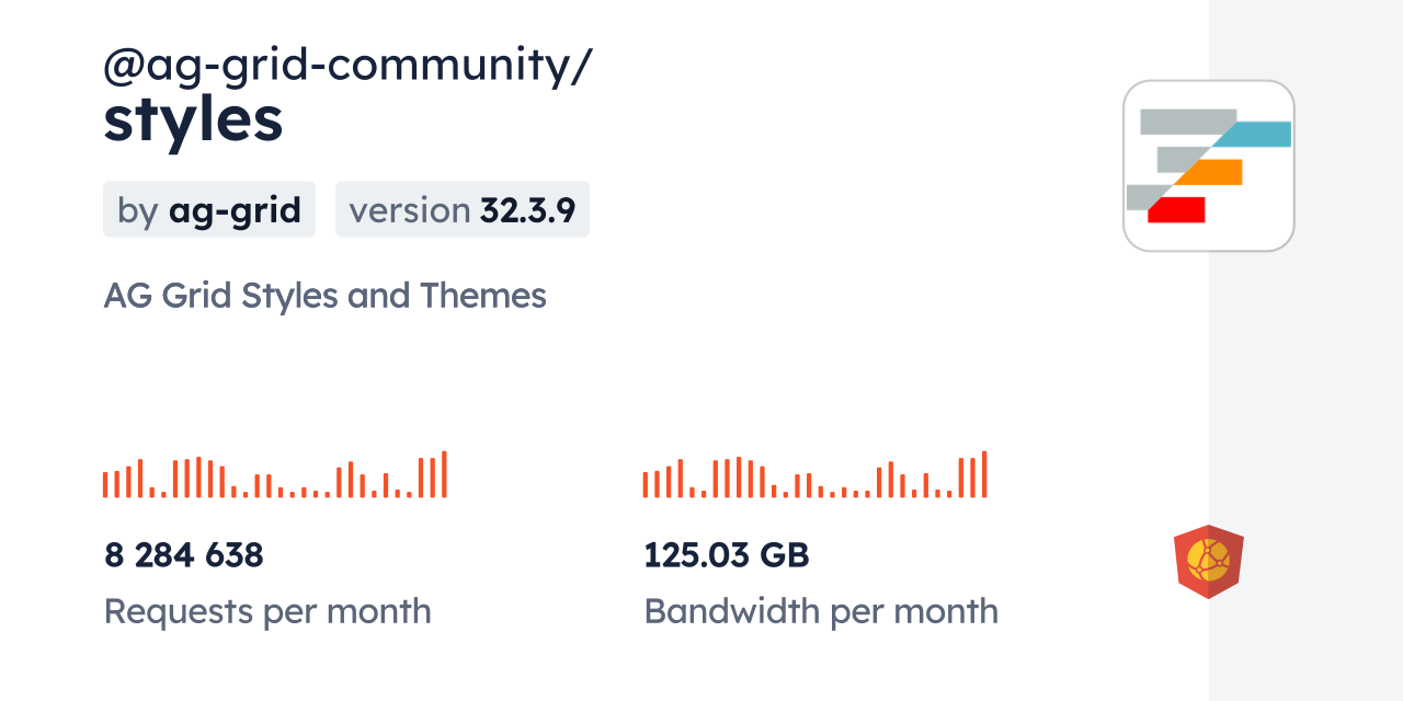 @ag-grid-community/styles CDN by jsDelivr - A CDN for npm and GitHub