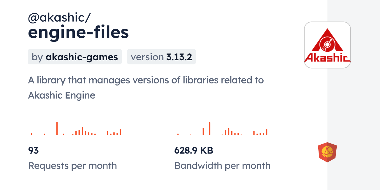 @akashic/engine-files CDN by jsDelivr - A CDN for npm and GitHub