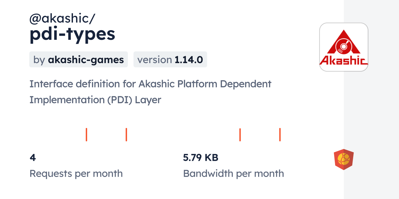 @akashic/pdi-types CDN by jsDelivr - A CDN for npm and GitHub