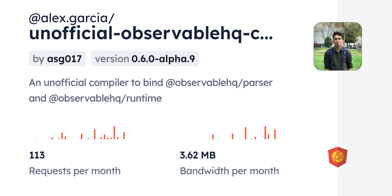 @alex.garcia/unofficial-observablehq-compiler CDN by jsDelivr - A CDN for npm and GitHub