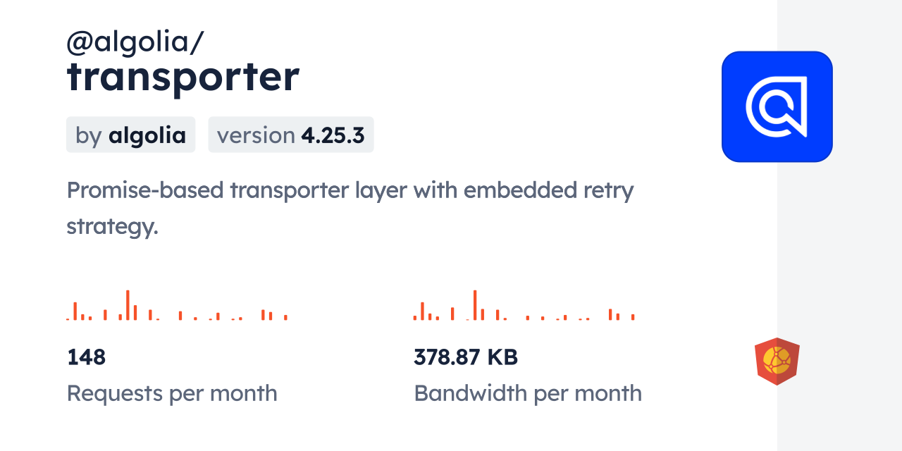 @algolia/transporter CDN by jsDelivr - A CDN for npm and GitHub