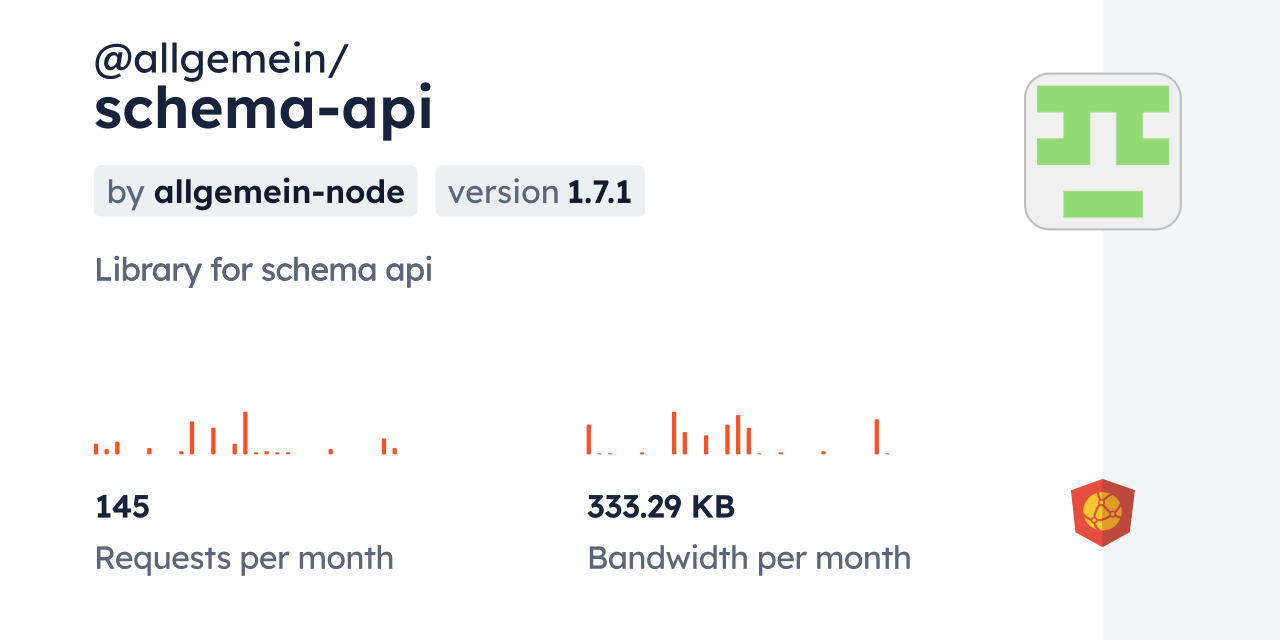 Allgemein Schema Api Cdn By Jsdelivr A Cdn For Npm And Github