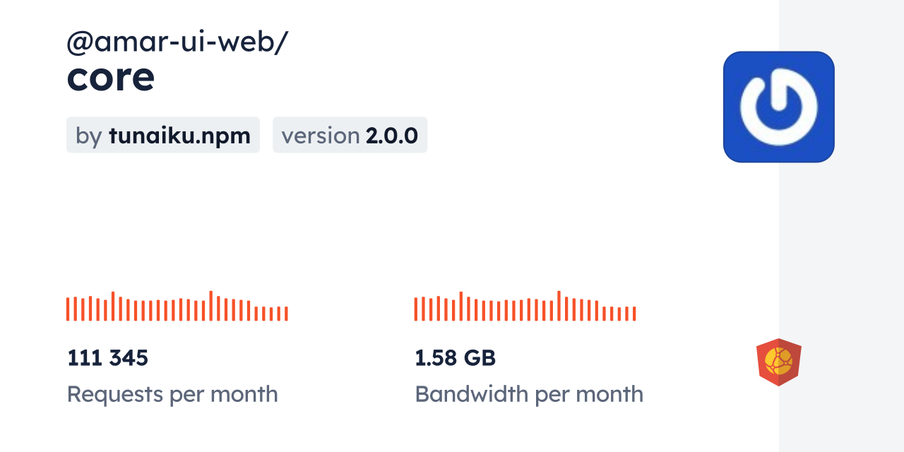 @amar-ui-web/core CDN by jsDelivr - A CDN for npm and GitHub