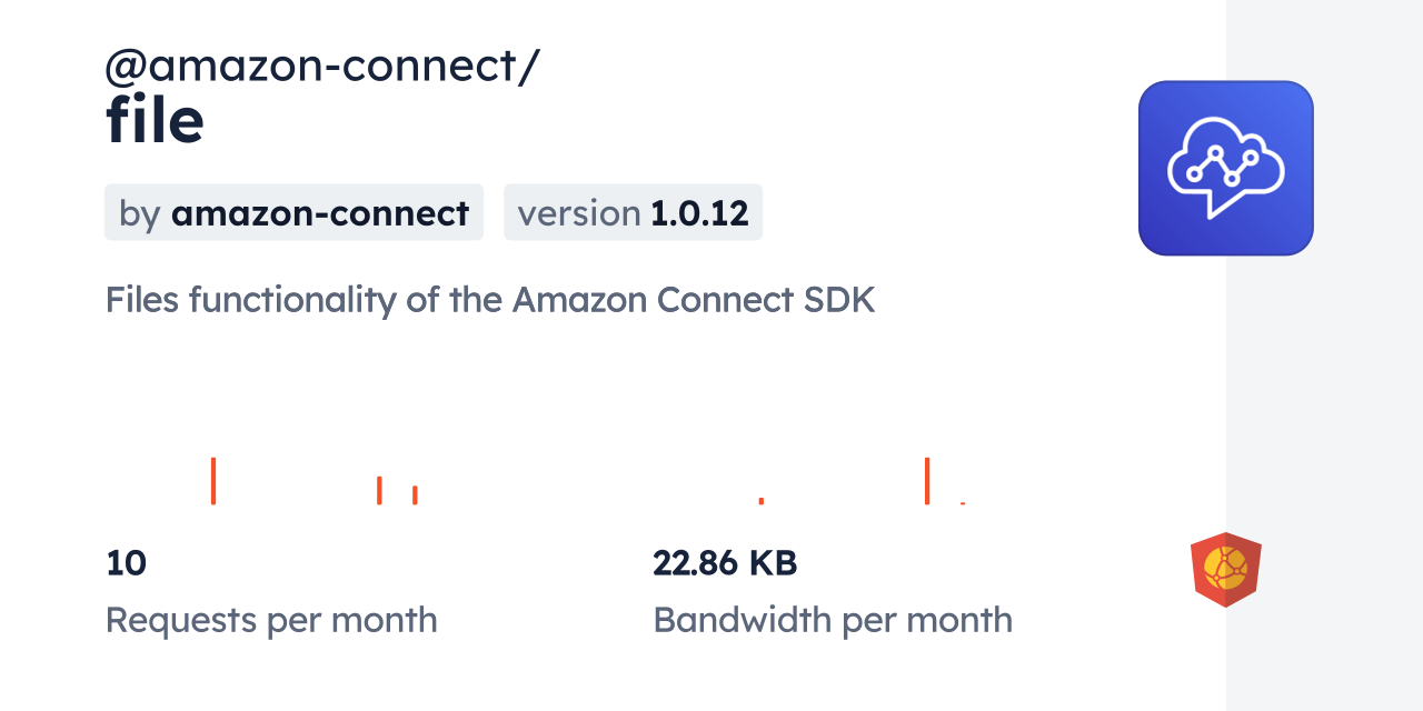 @amazon-connect/file CDN by jsDelivr - A CDN for npm and GitHub