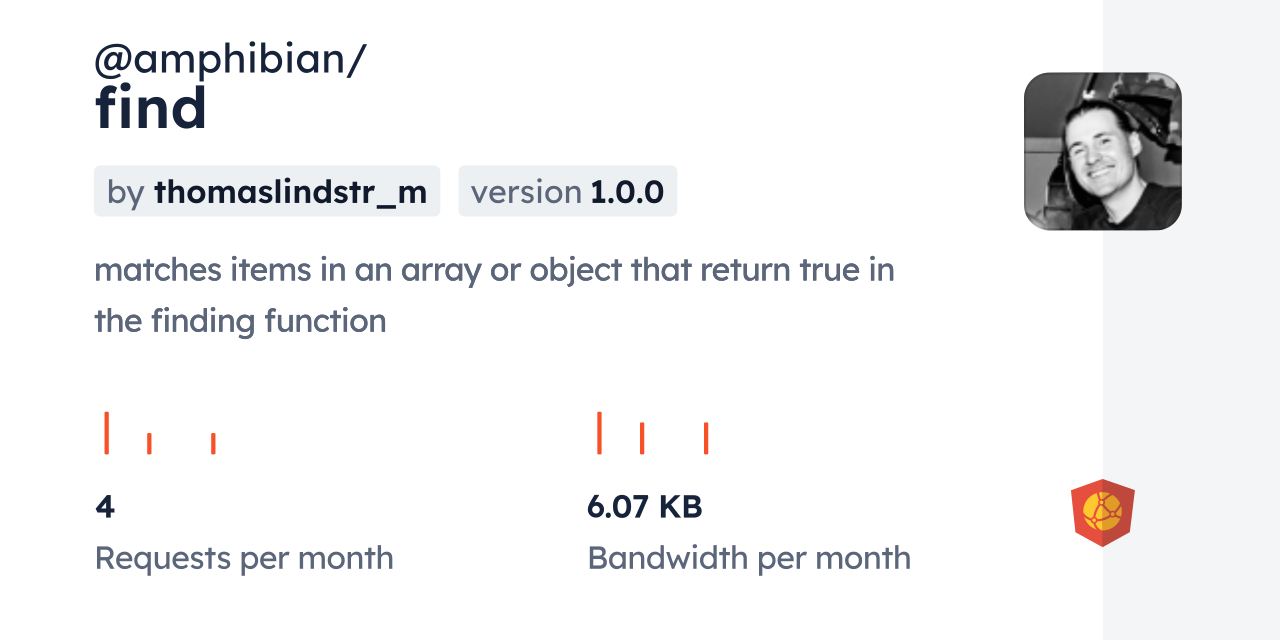 @amphibian/find CDN by jsDelivr - A CDN for npm and GitHub