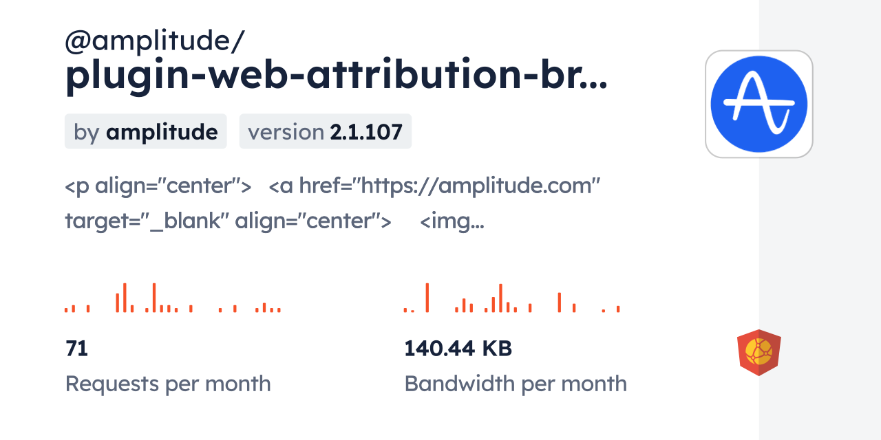 @amplitude/plugin-web-attribution-browser CDN by jsDelivr - A CDN for npm and GitHub