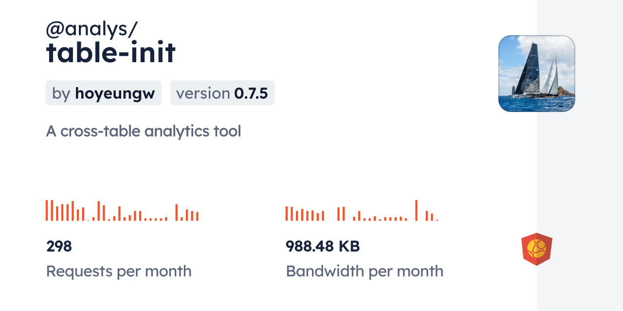 @analys/table-init CDN by jsDelivr - A CDN for npm and GitHub