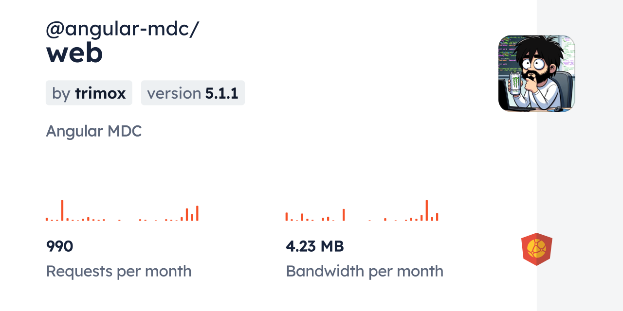 @angular-mdc/web CDN by jsDelivr - A CDN for npm and GitHub