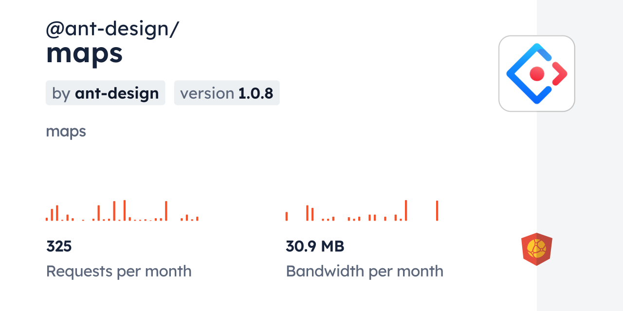 @ant-design/maps CDN by jsDelivr - A CDN for npm and GitHub