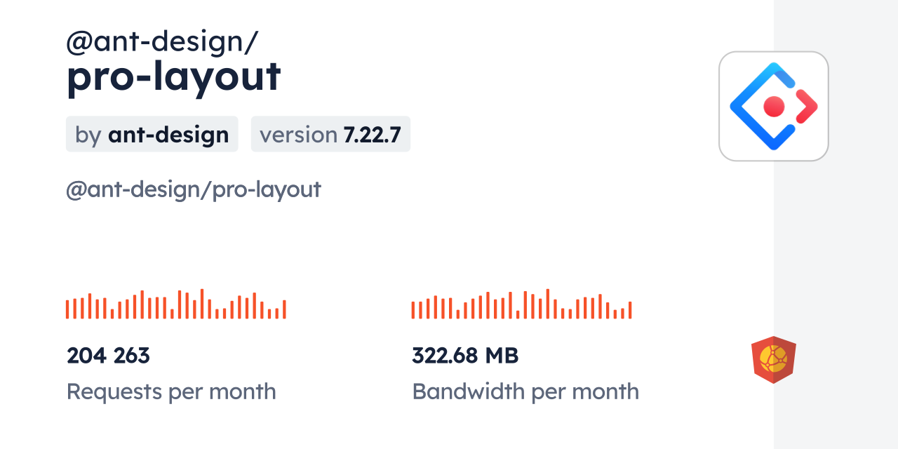 @ant-design/pro-layout CDN by jsDelivr - A CDN for npm and GitHub