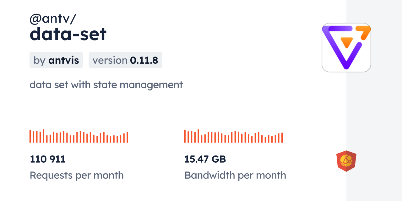 @antv/data-set CDN by jsDelivr - A CDN for npm and GitHub
