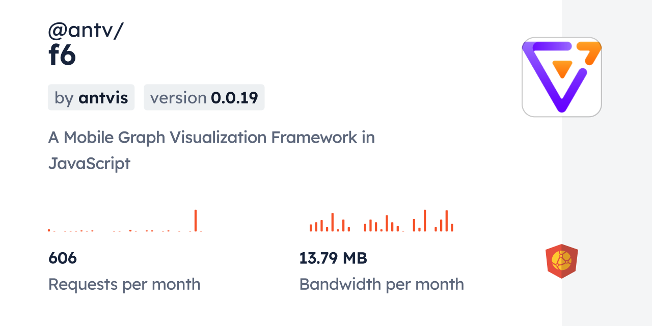 @antv/f6 CDN by jsDelivr - A CDN for npm and GitHub