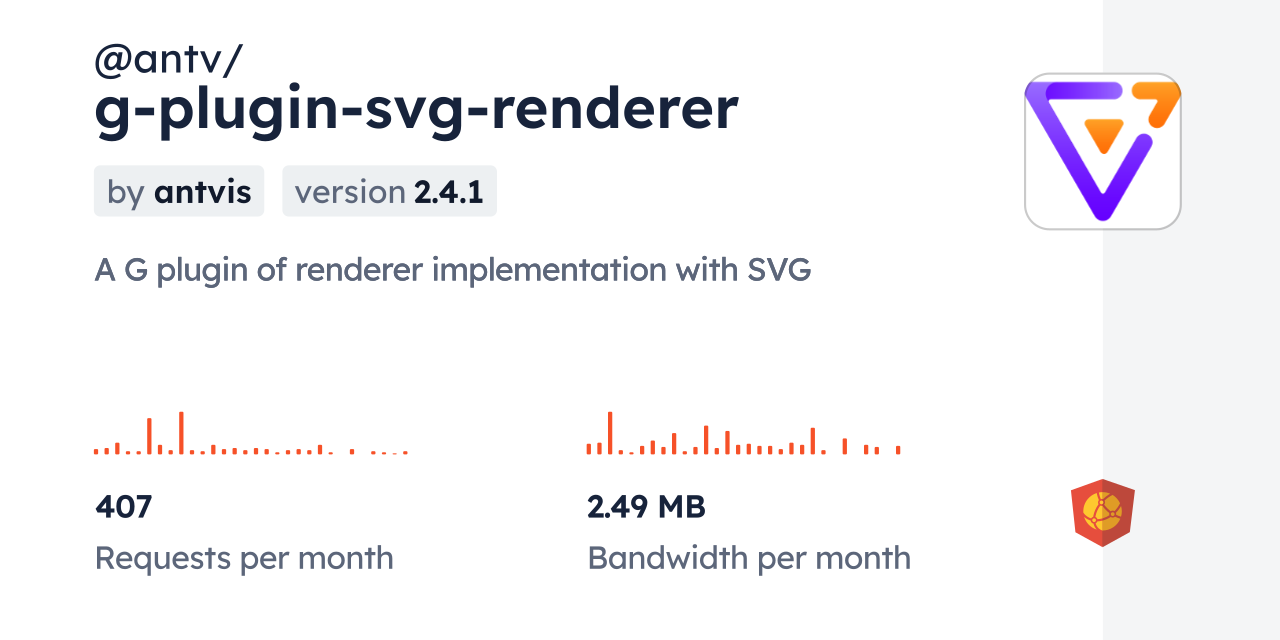 @antv/g-plugin-svg-renderer CDN by jsDelivr - A CDN for npm and GitHub