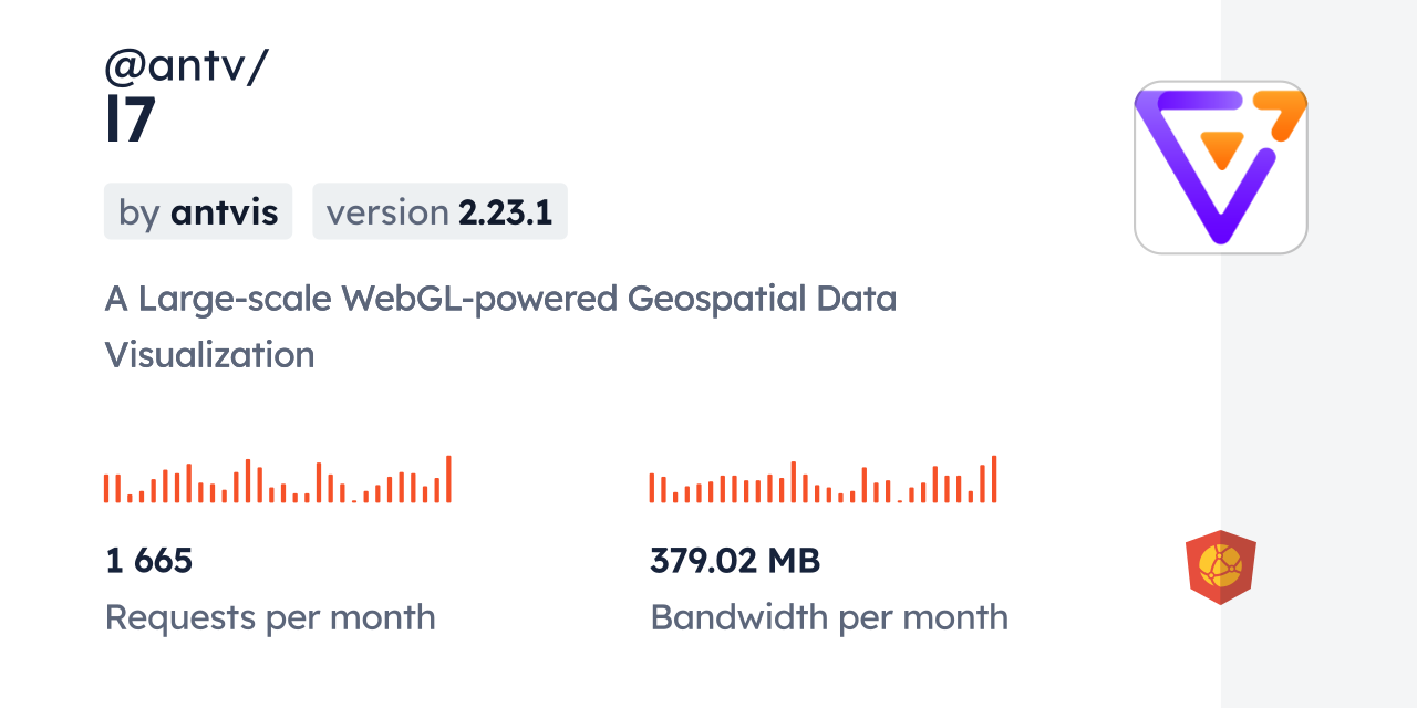 @antv/l7 CDN by jsDelivr - A CDN for npm and GitHub