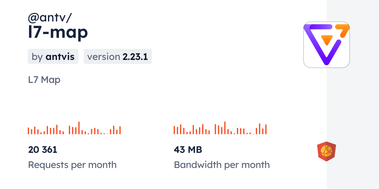 @antv/l7-map CDN by jsDelivr - A CDN for npm and GitHub