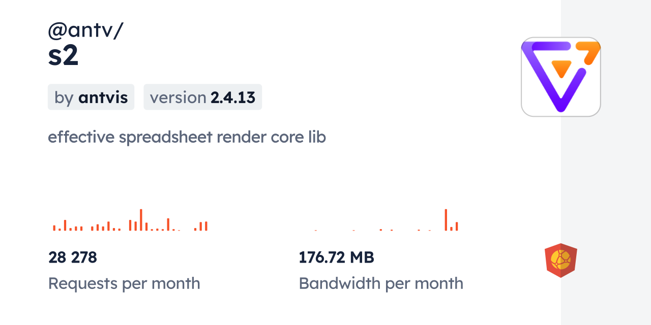 @antv/s2 CDN by jsDelivr - A CDN for npm and GitHub