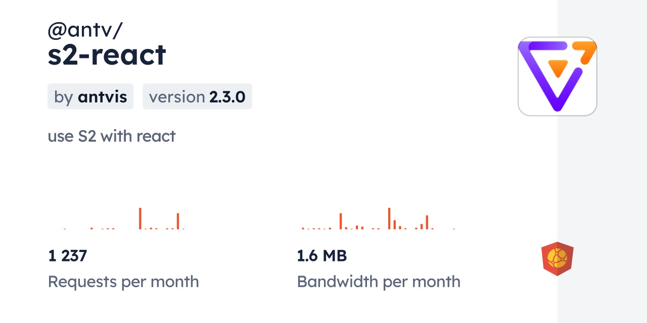 @antv/s2-react CDN by jsDelivr - A CDN for npm and GitHub
