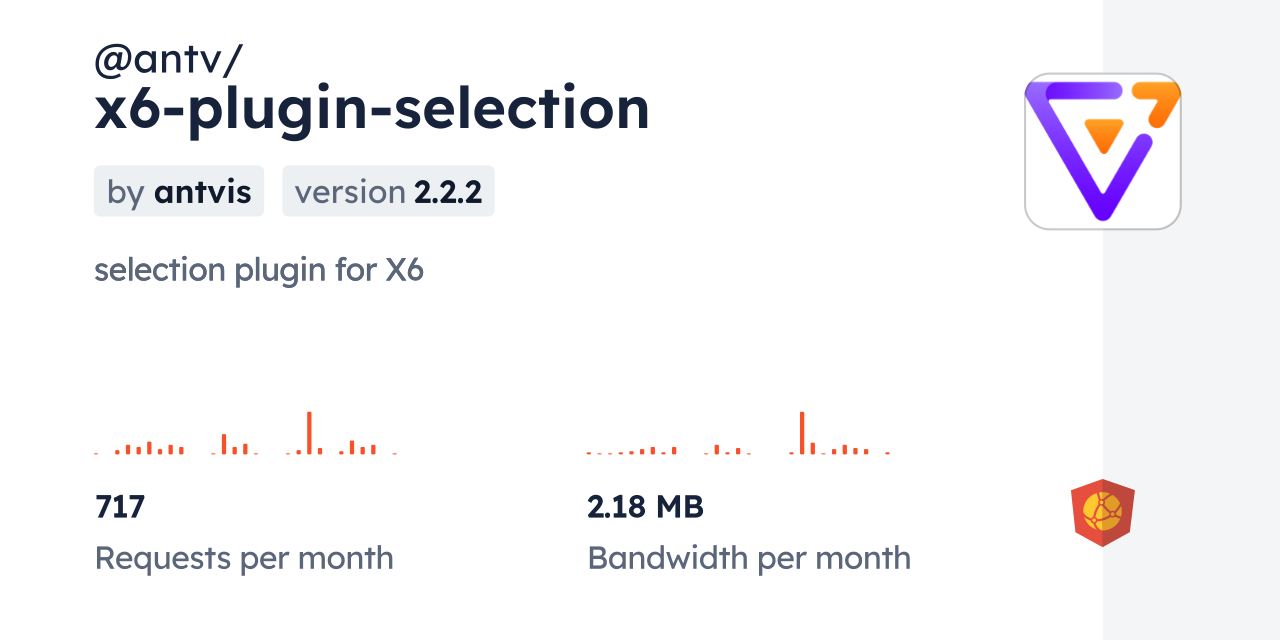 @antv/x6-plugin-selection CDN by jsDelivr - A CDN for npm and GitHub