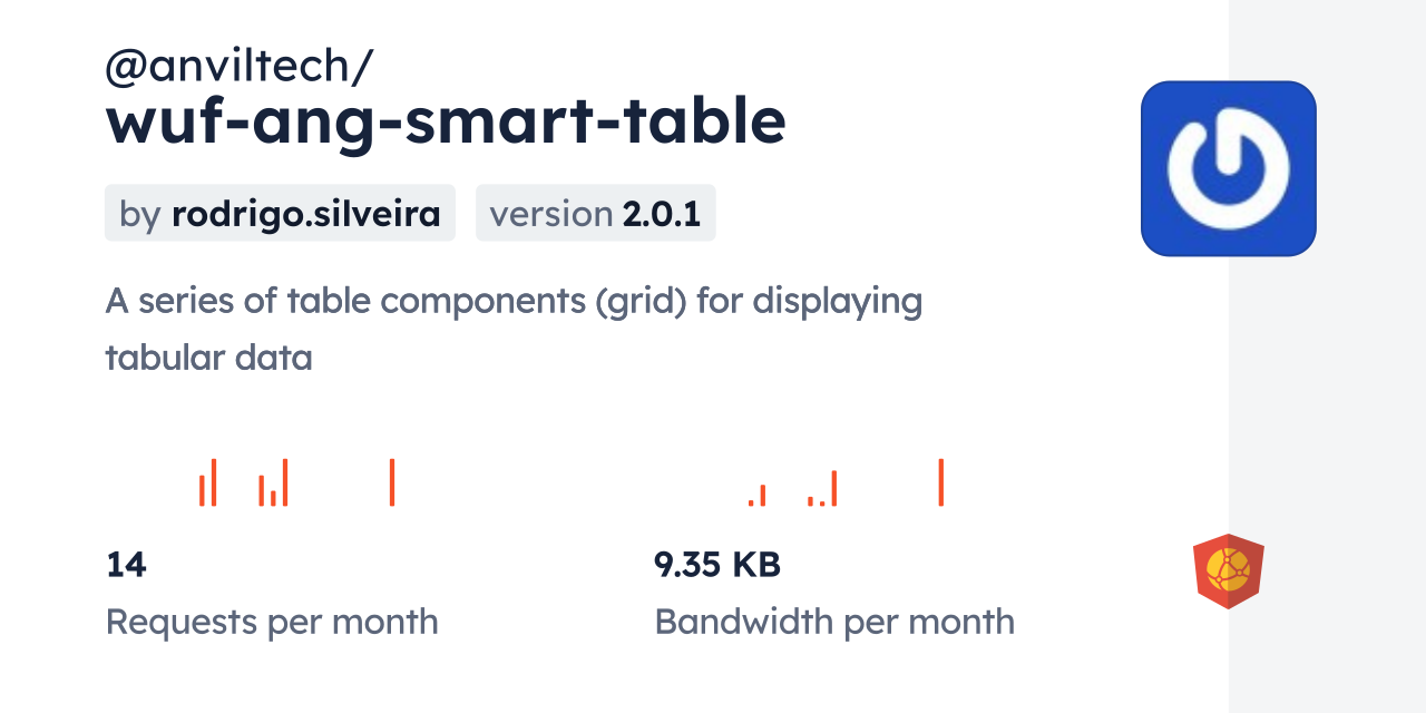 @anviltech/wuf-ang-smart-table CDN by jsDelivr - A CDN for npm and GitHub