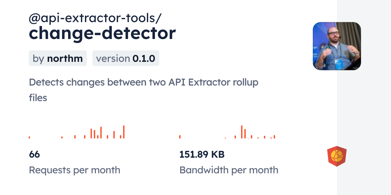 @api-extractor-tools/change-detector CDN by jsDelivr - A CDN for npm ...