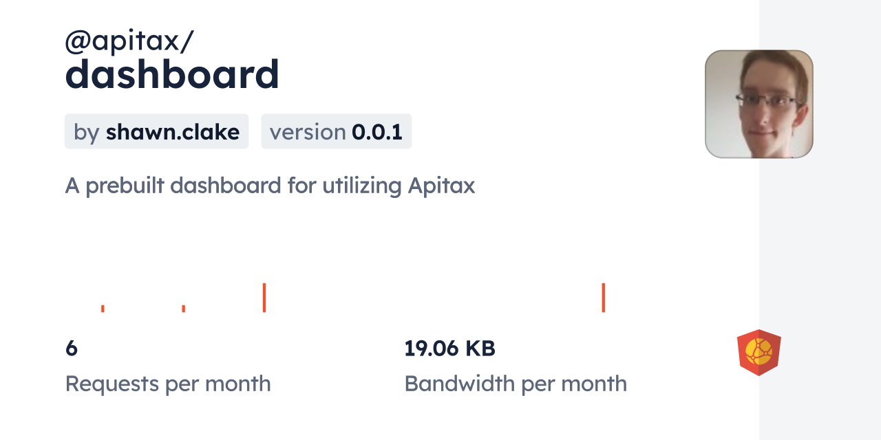 @apitax/dashboard CDN by jsDelivr - A CDN for npm and GitHub