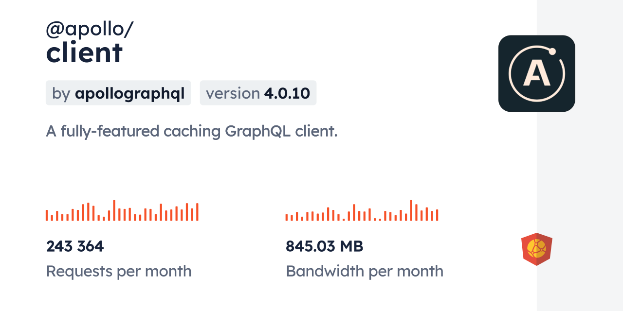 @apollo/client CDN by jsDelivr - A CDN for npm and GitHub