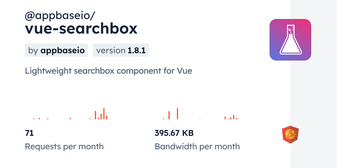 @appbaseio/vue-searchbox CDN by jsDelivr - A CDN for npm and GitHub