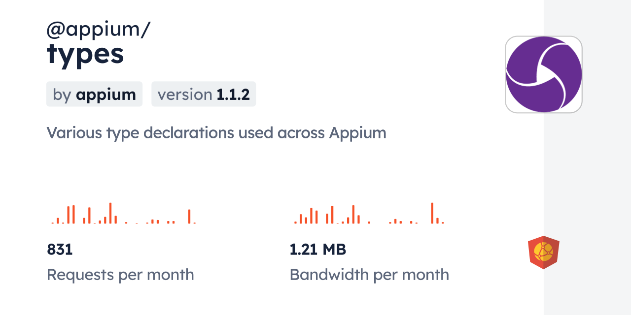 @appium/types CDN by jsDelivr - A CDN for npm and GitHub