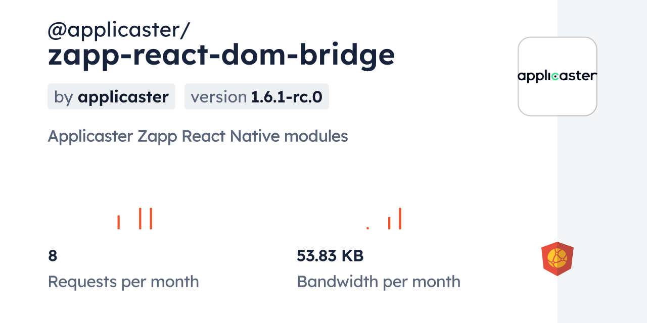 @applicaster/zapp-react-dom-bridge CDN by jsDelivr - A CDN for npm and GitHub