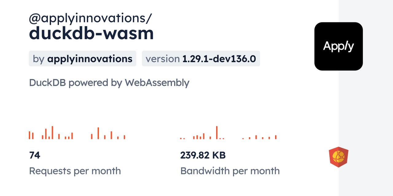 @applyinnovations/duckdb-wasm CDN by jsDelivr - A CDN for npm and GitHub