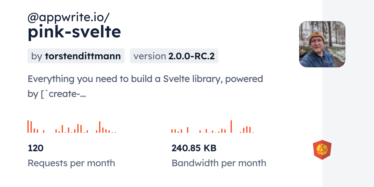 @appwrite.io/pink-svelte CDN by jsDelivr - A CDN for npm and GitHub