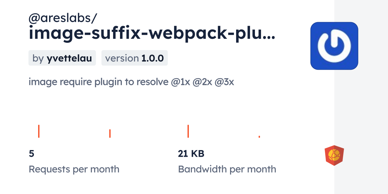 @areslabs/image-suffix-webpack-plugin CDN by jsDelivr - A CDN for npm and GitHub
