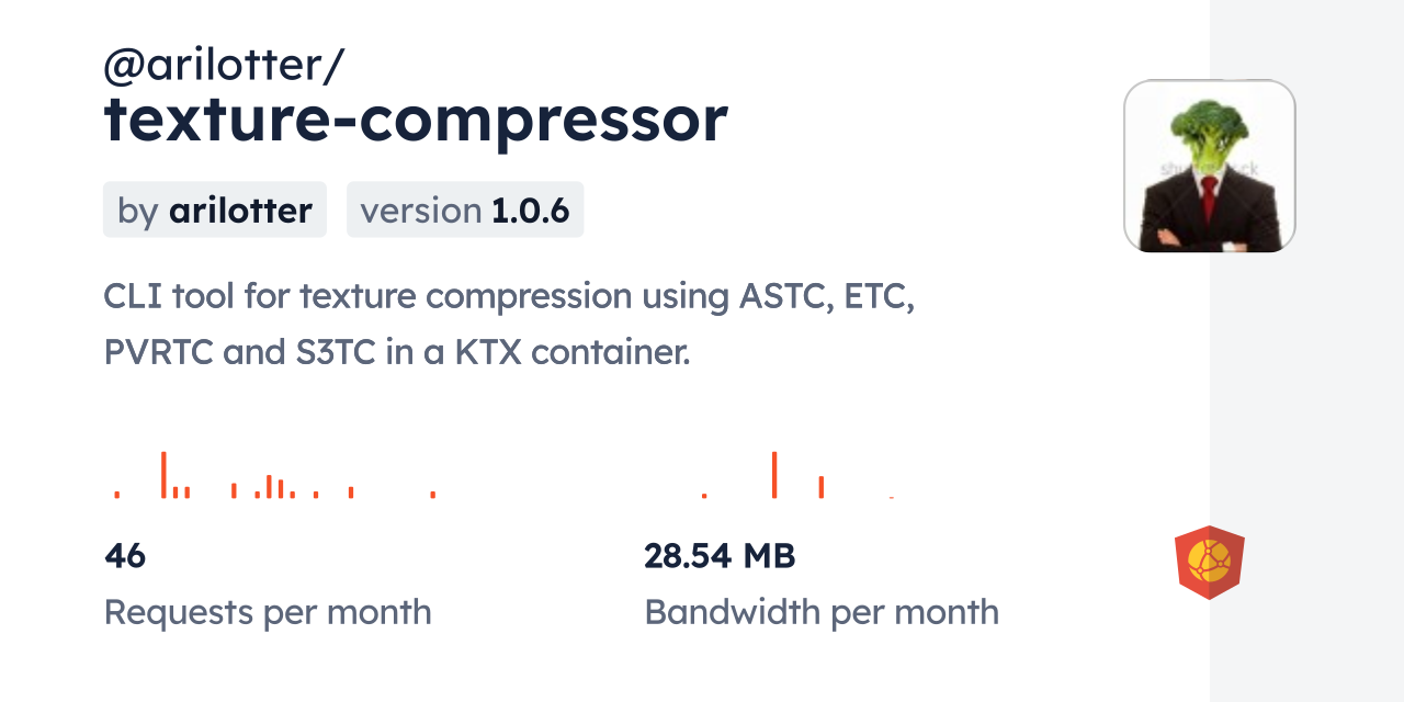 @arilotter/texture-compressor CDN by jsDelivr - A CDN for npm and GitHub