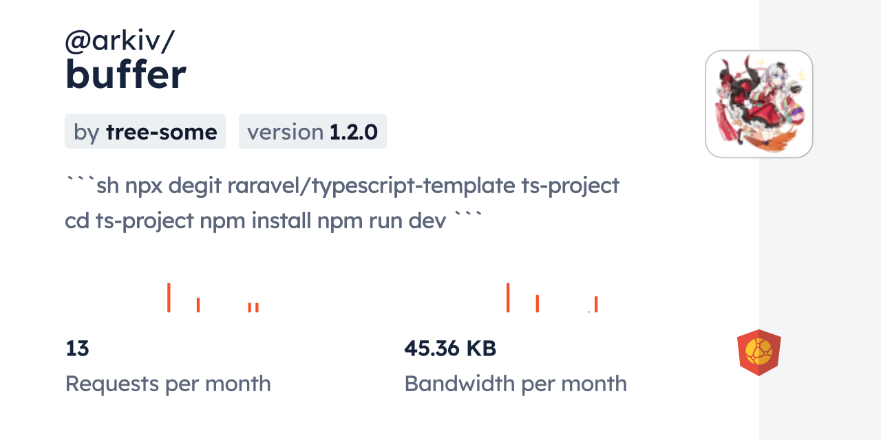 @arkiv/buffer CDN by jsDelivr - A CDN for npm and GitHub