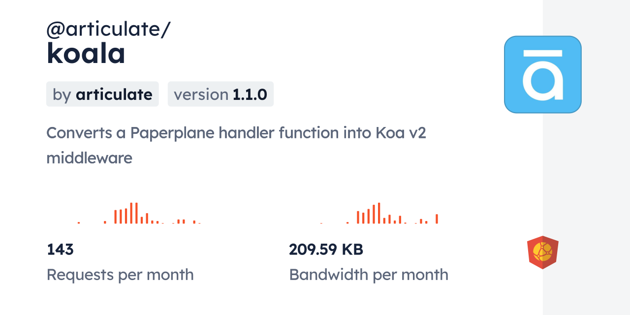 @articulate/koala CDN by jsDelivr - A CDN for npm and GitHub