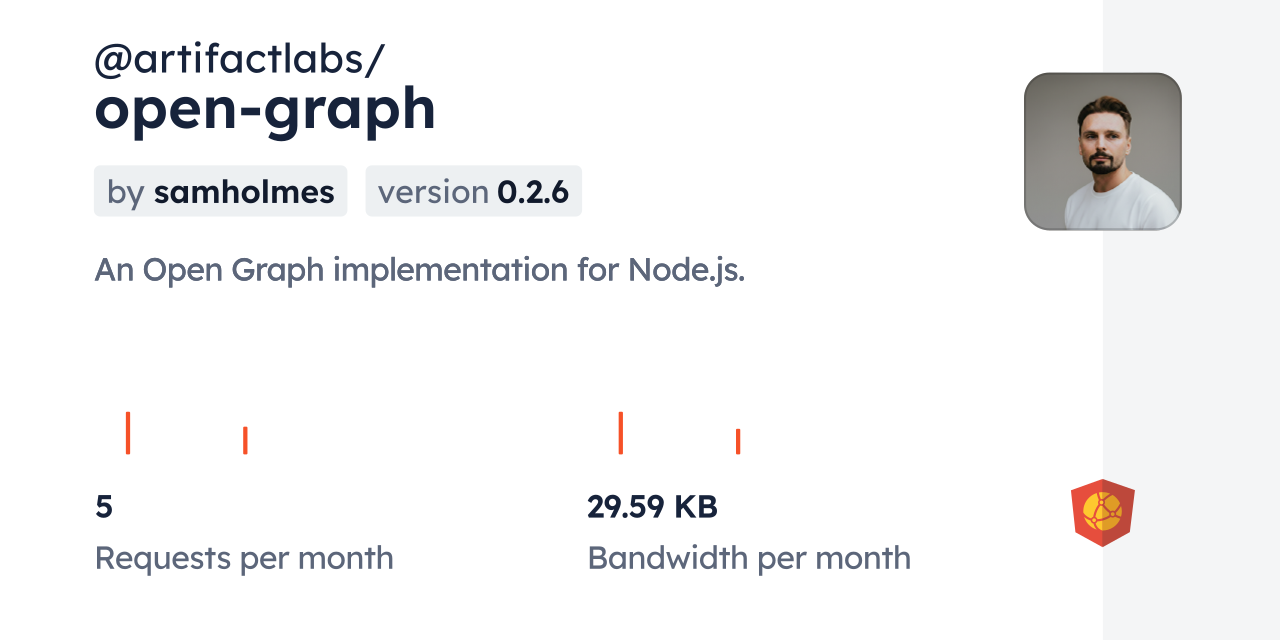 @artifactlabs/open-graph CDN by jsDelivr - A CDN for npm and GitHub